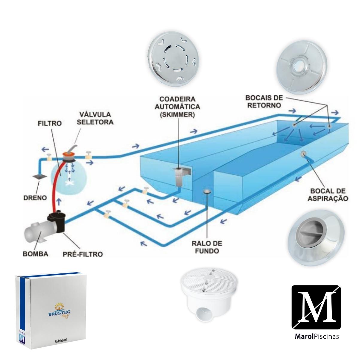 Kit Completo De Acessorios P/Piscinas Até 70m³ Marol Piscinas