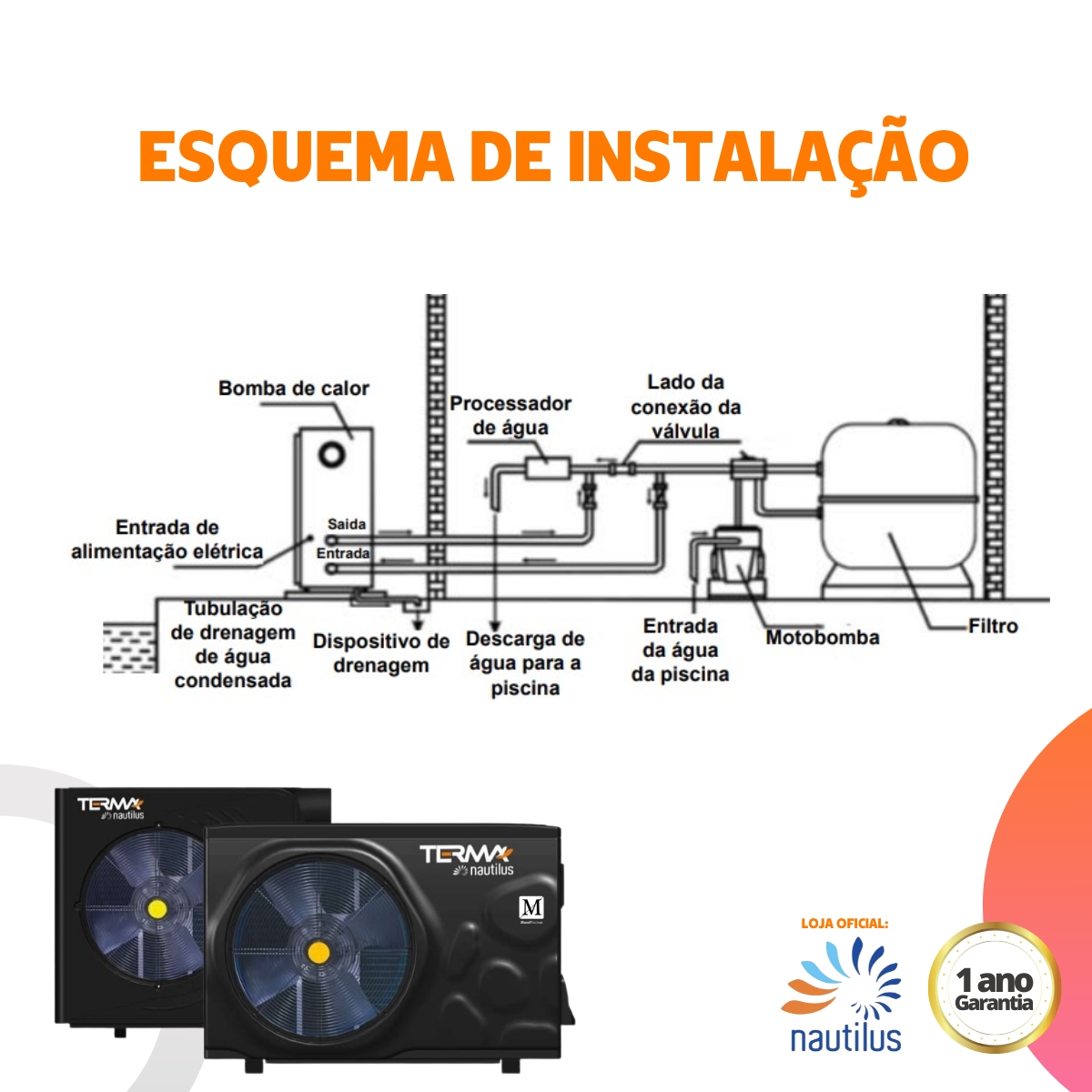 Trocador de Calor Terma Split 01 Nautilus Marol Piscinas