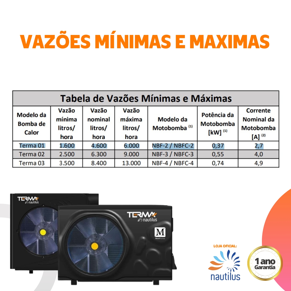 Trocador de Calor Terma Split 01 Nautilus Marol Piscinas